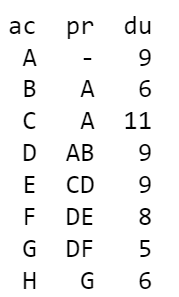 GitHub - rayylin/Python-Production_Planning: We cooperate with an ...