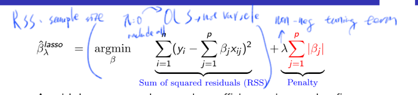 GitHub - rayylin/Data-Mining-Note