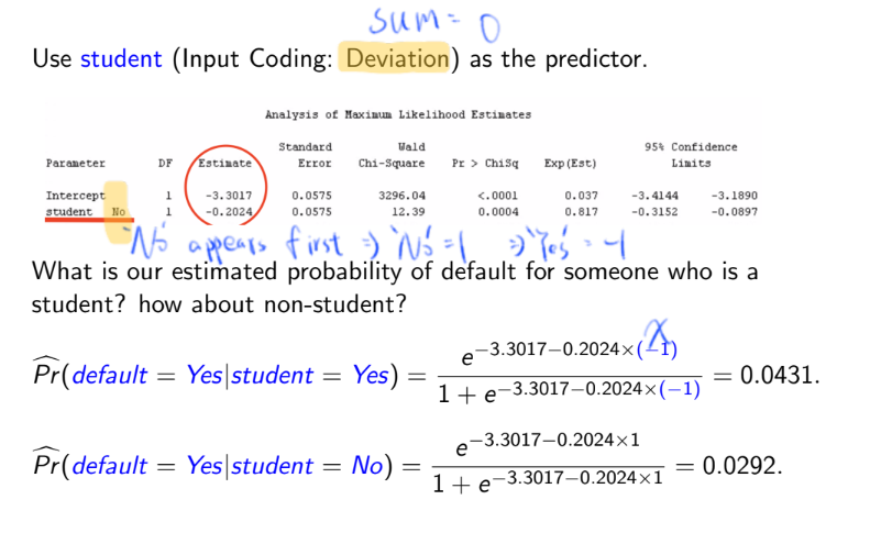 GitHub - rayylin/Data-Mining-Note