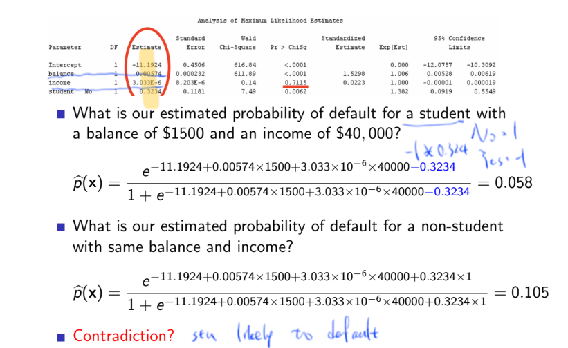GitHub - rayylin/Data-Mining-Note