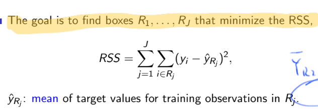 GitHub - rayylin/Data-Mining-Note