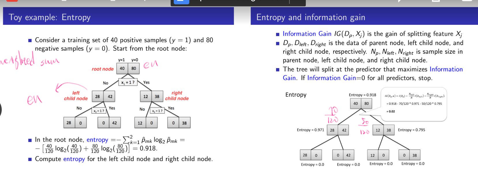 GitHub - rayylin/Data-Mining-Note