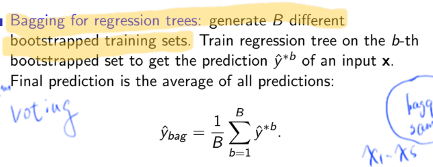 GitHub - rayylin/Data-Mining-Note