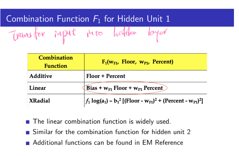GitHub - rayylin/Data-Mining-Note