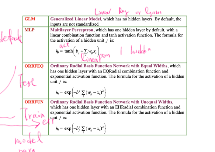GitHub - rayylin/Data-Mining-Note