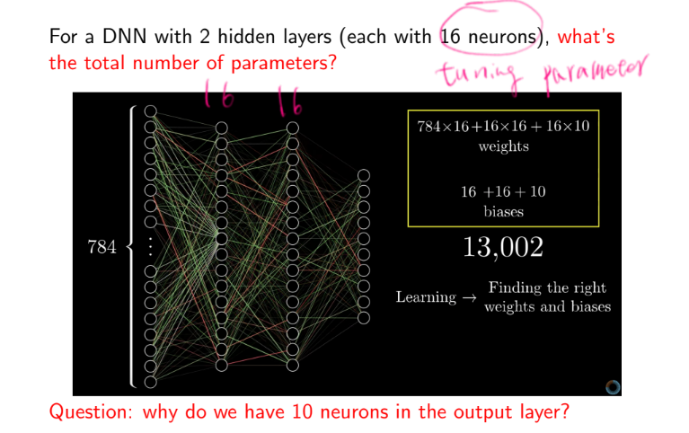 GitHub - rayylin/Data-Mining-Note