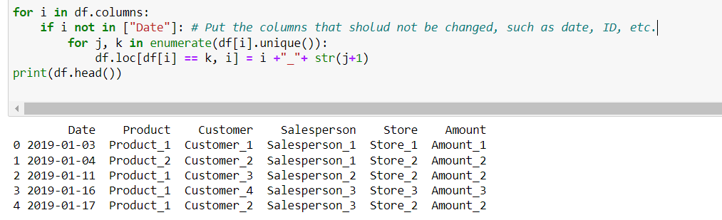 GitHub - rayylin/Power-BI_Purchase_order_analysis: In this project, I ...