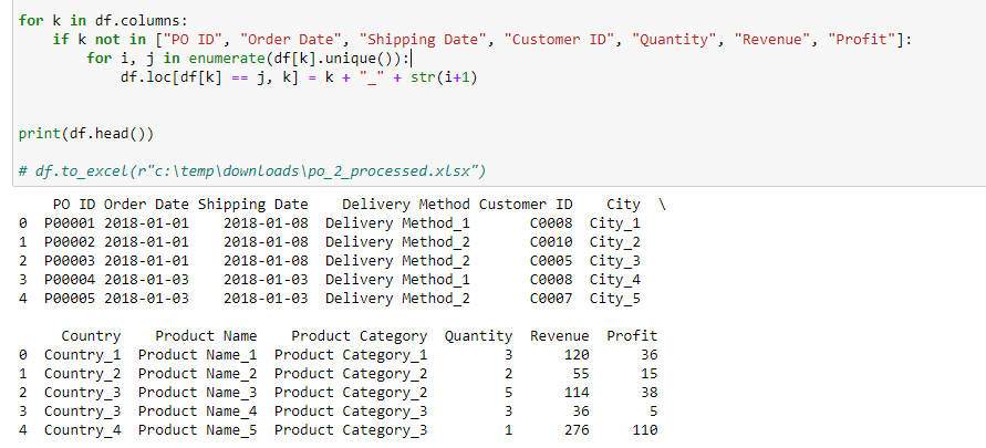 GitHub - rayylin/Tableau_sales_analysis: In this project, I build an ...