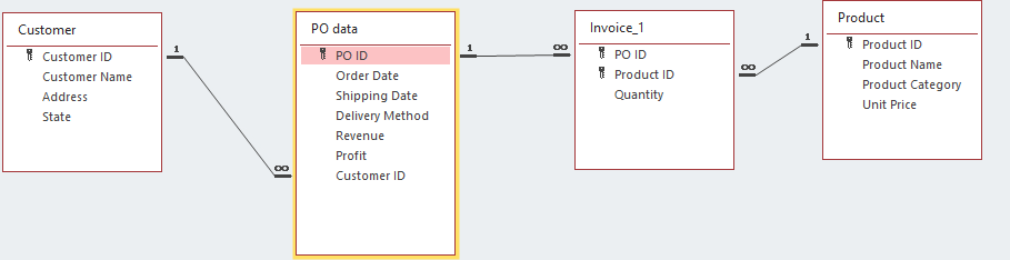 GitHub - rayylin/MS_Access-Purchase_Order_Management_System: This project will use MS Access to ...
