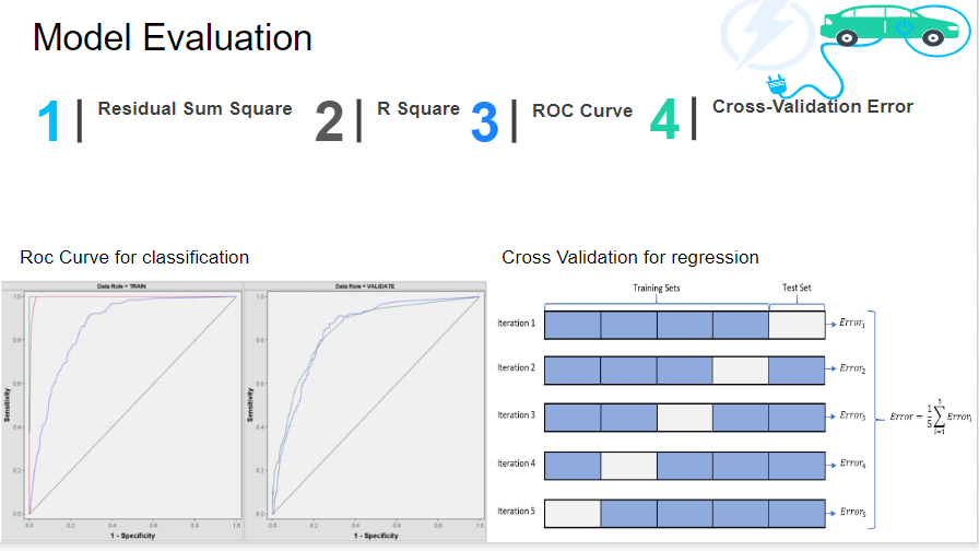 GitHub - rayylin/Demand-Forecasting-Example--Service-Parts-in-the ...