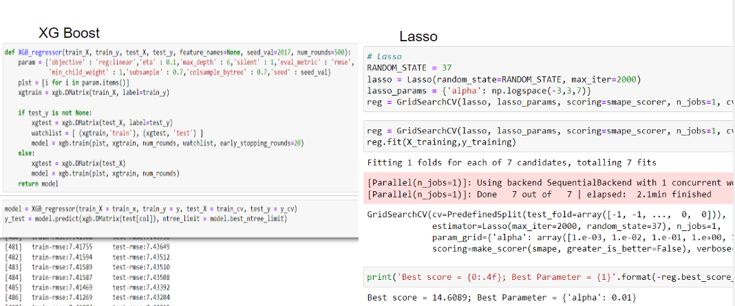 GitHub - rayylin/Demand-Forecasting-Example--Service-Parts-in-the-Eletric-Vehicle-Industry: This ...