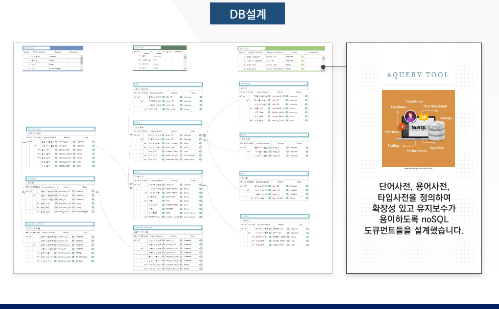 GitHub - thswlsqls/ftclone