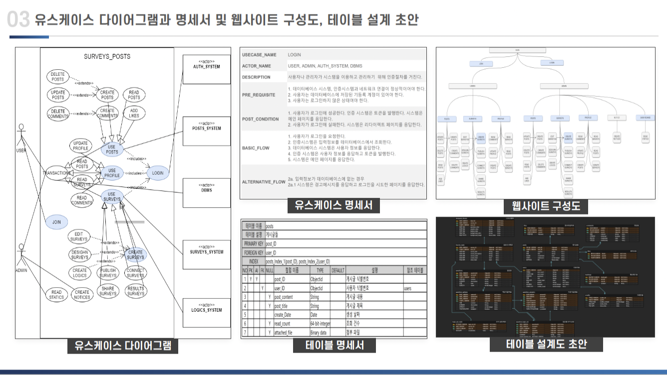 GitHub - thswlsqls/ftclone