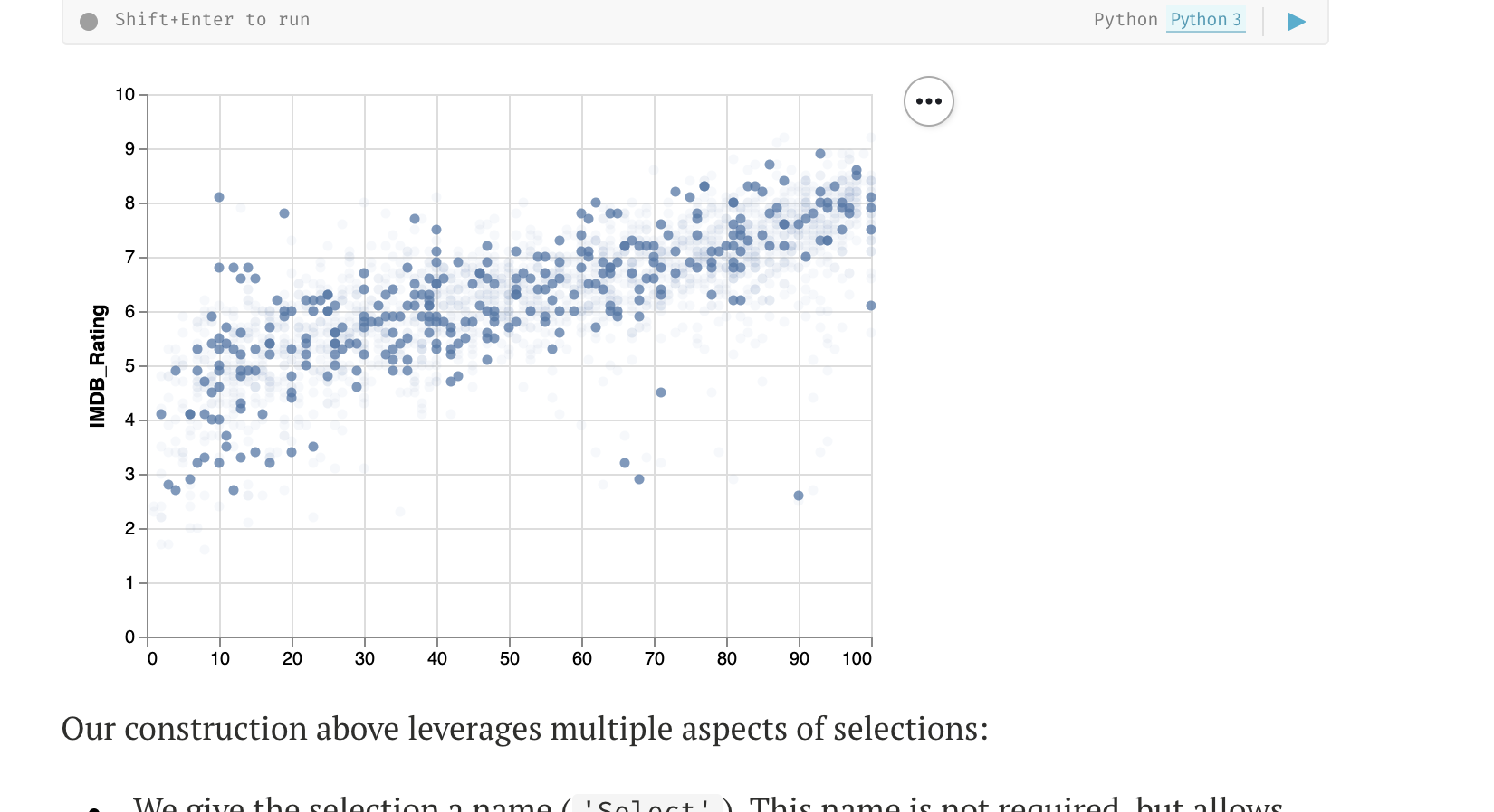 Chart sizing wrong in Nextjournal · Issue #17 · uwdata/visualization-curriculum · GitHub