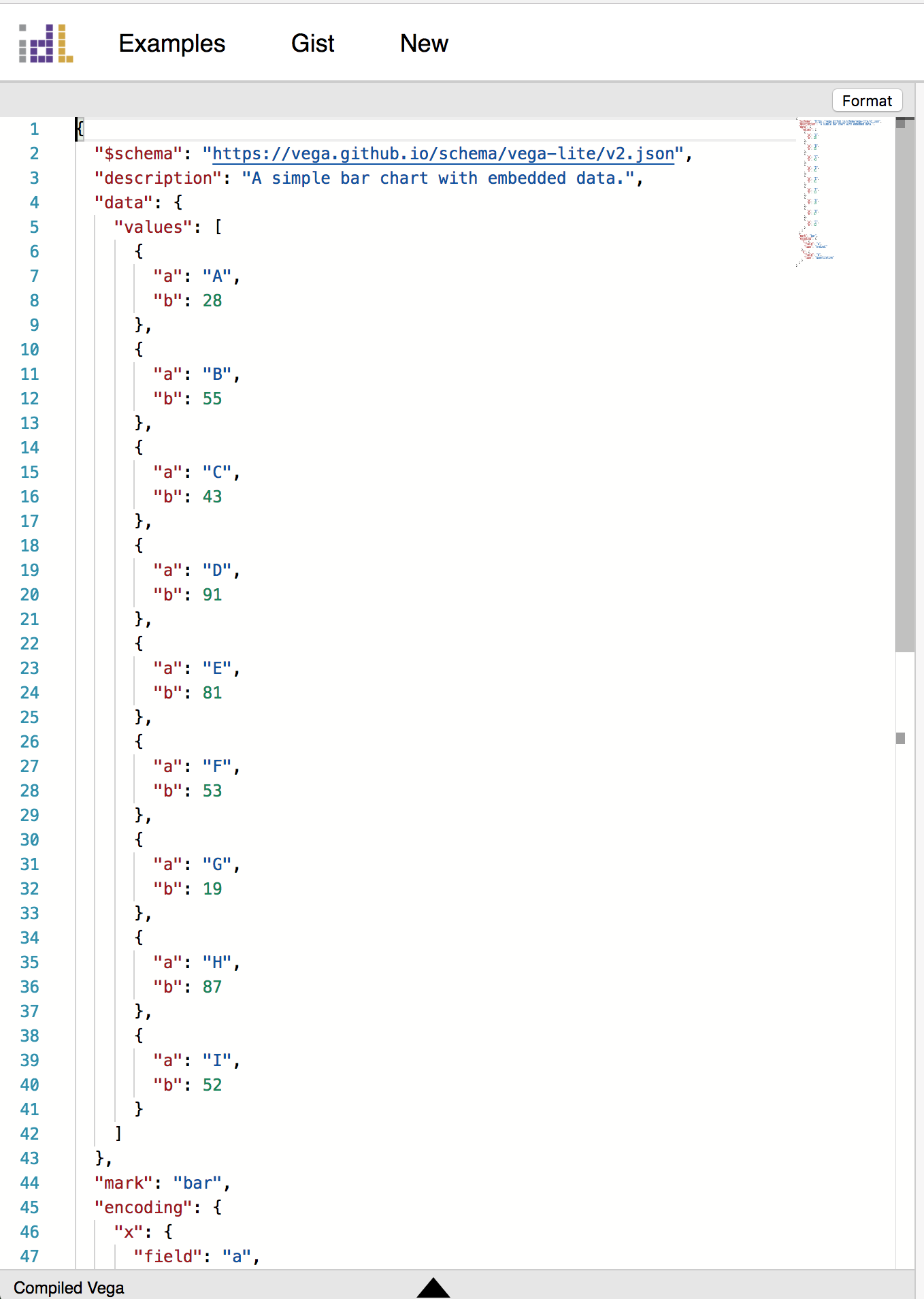 Cannot Format Spec · Issue 93 · Vega Editor · Github