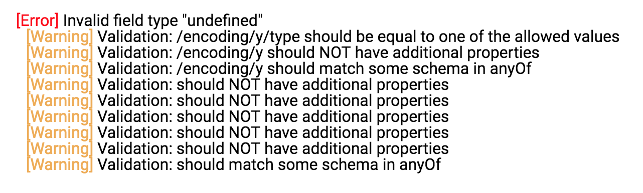 Weird Alignment In Error Log · Issue 165 · Vega Editor · Github