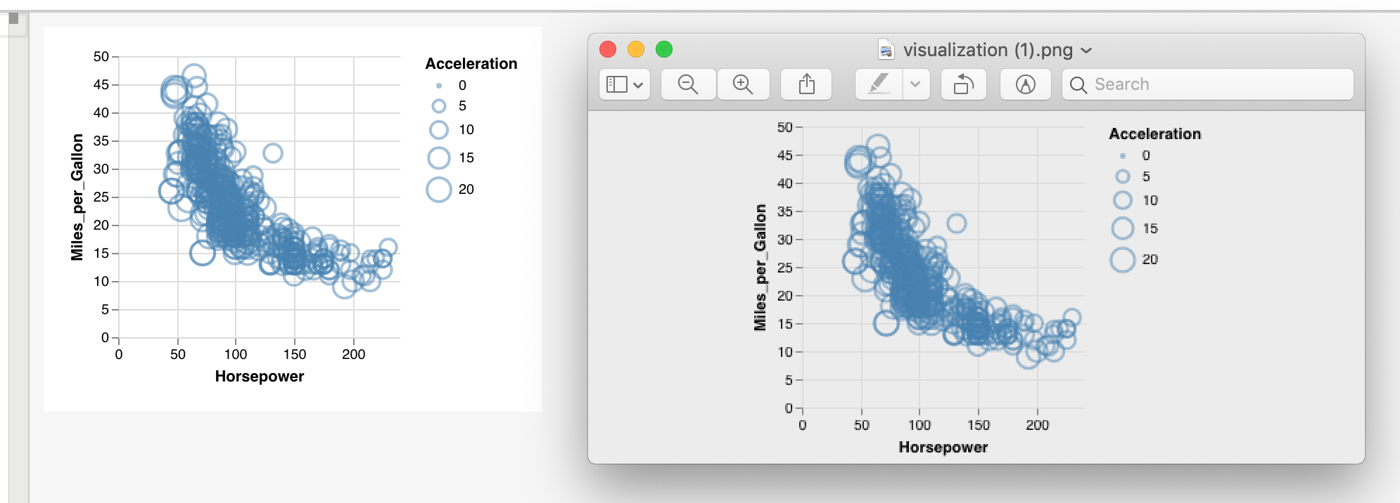Wrong Scaling On Export From Editor · Issue 175 · Vega Editor · Github
