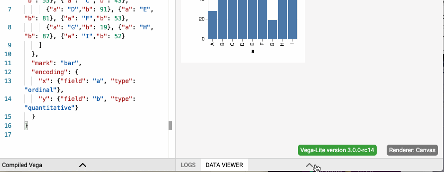 Opening Panels Does Not Work · Issue 263 · Vega Editor · Github