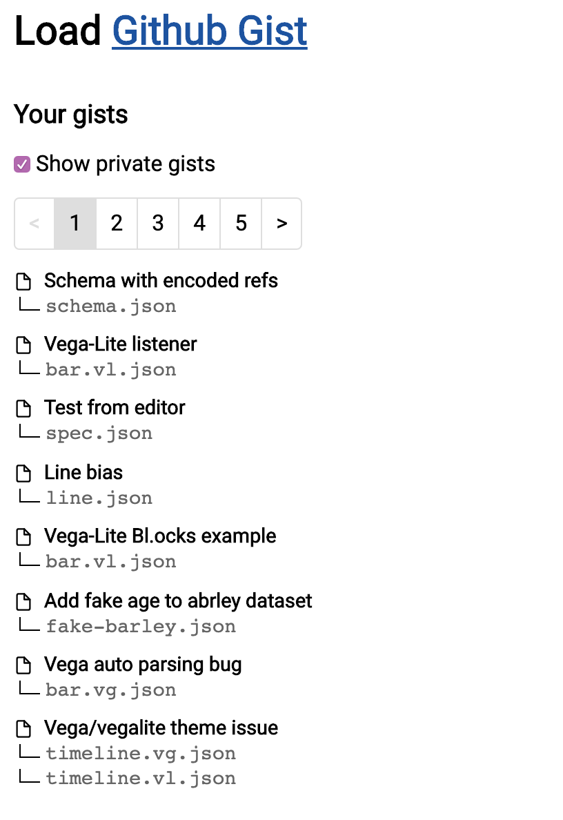 Number of dispalyed Gist files · Issue #624 · vega/editor · GitHub