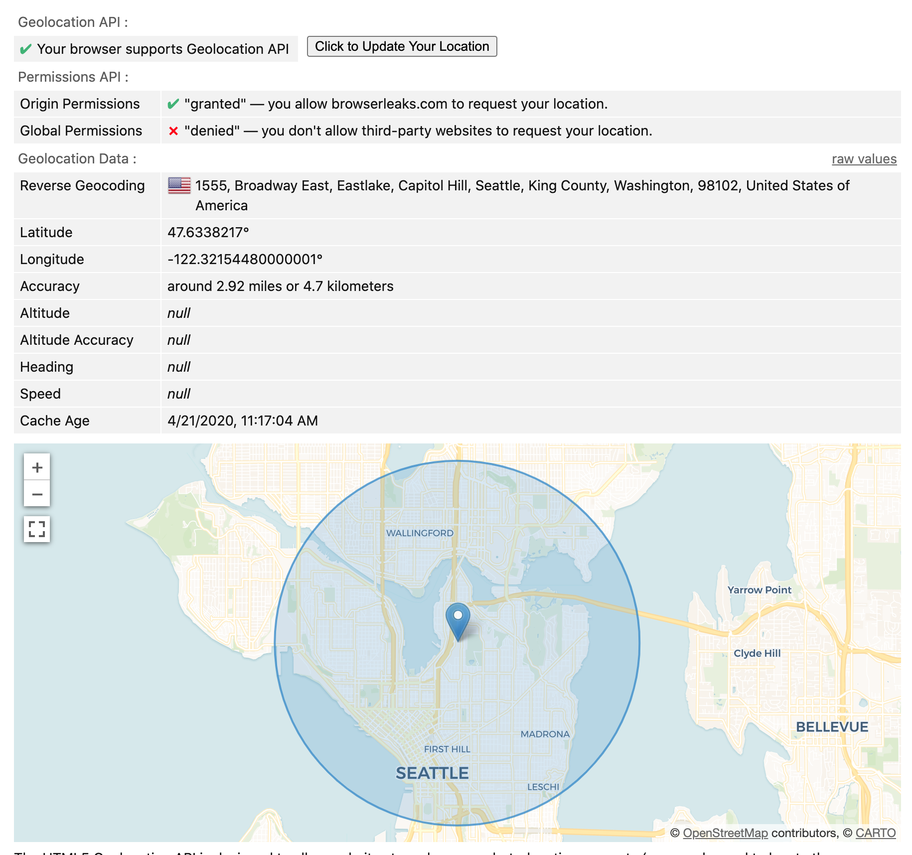 Doesn't work on Chromium · Issue #266 · domoritz/leaflet-locatecontrol ...