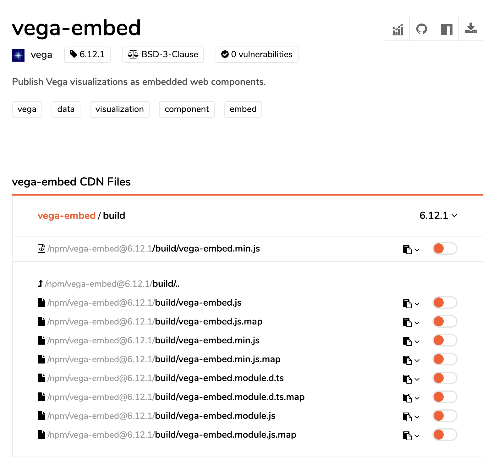 vega-util and vega-embed · Issue #2280 · vega/altair · GitHub