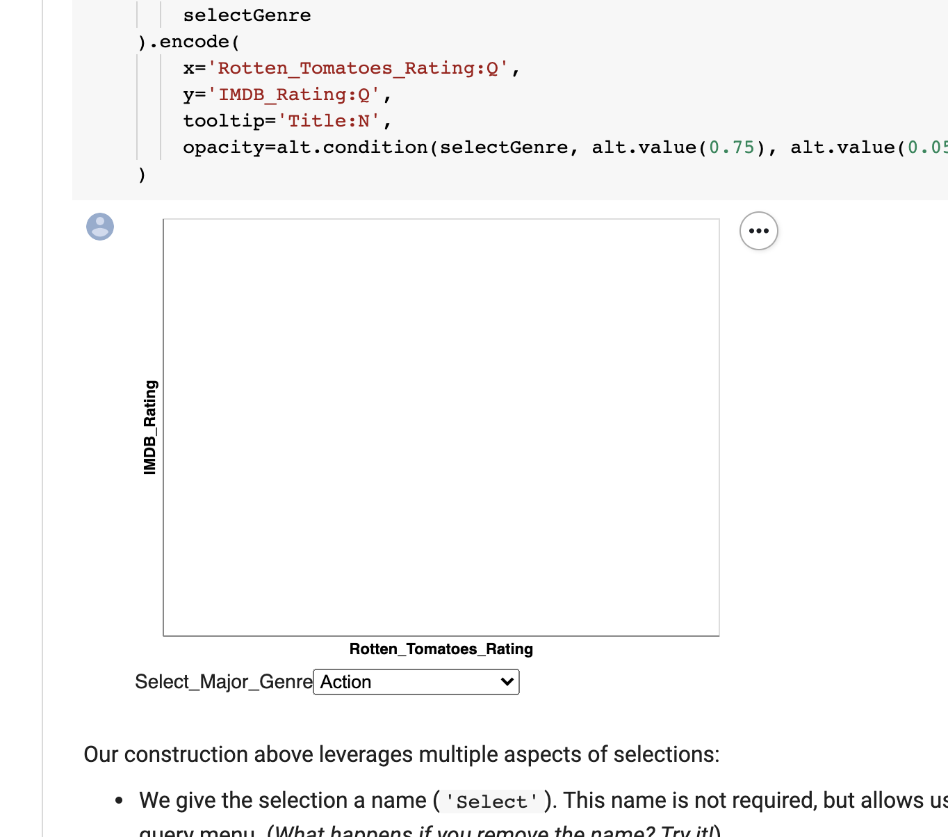 Fix versions, update notebooks by domoritz · Pull Request #12 · uwdata/visualization-curriculum ...