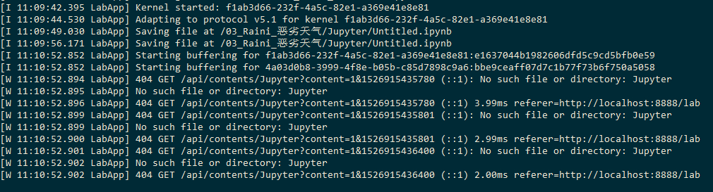 Unable To Disable Jupyterlab Extensions · Issue 4611 · Jupyterlabjupyterlab · Github