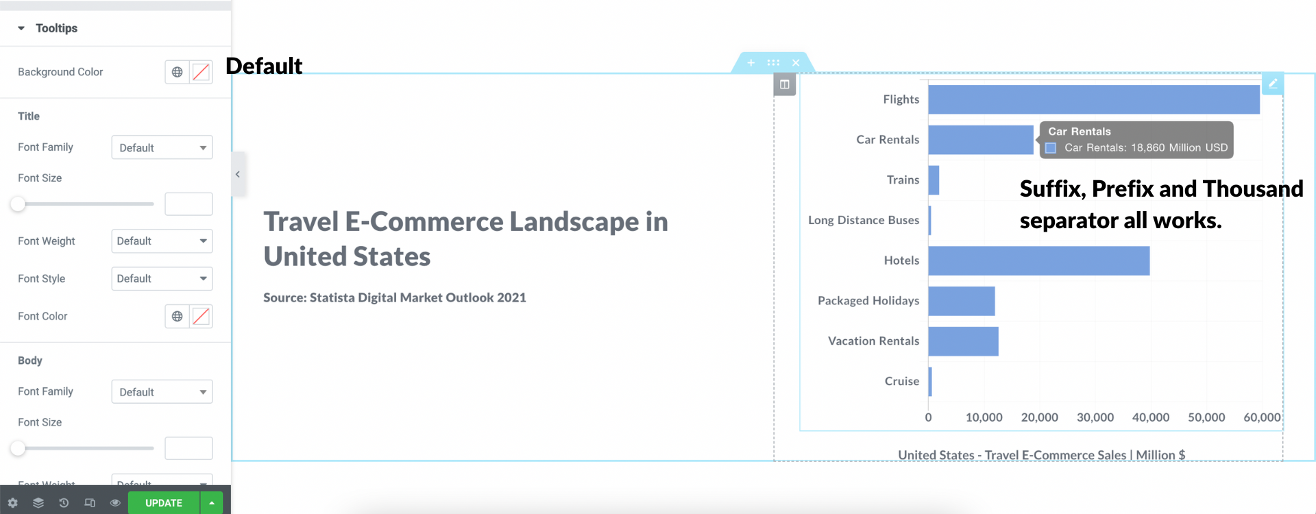 JetElement Bar Chart Tooltip - Setting Disappear as soon as background color is set · Issue ...