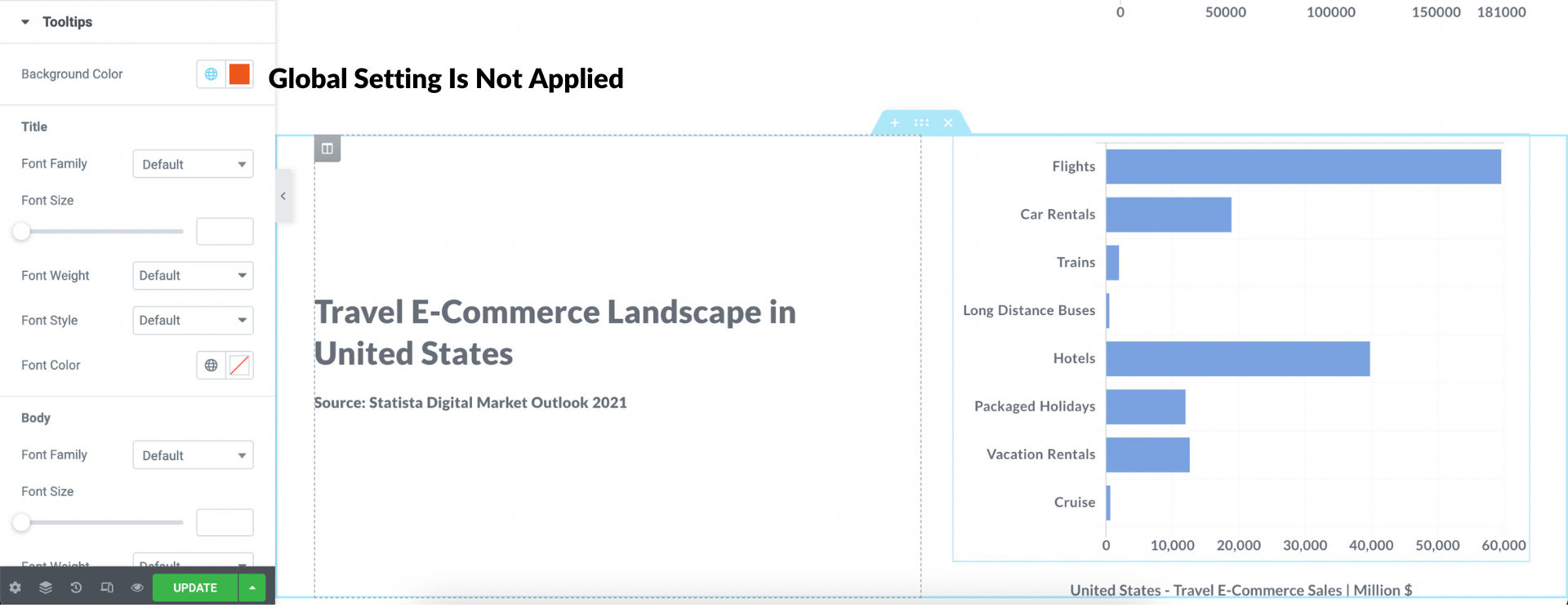 Global Setting Not Applied to The Bar Chart · Issue #6326 · Crocoblock/suggestions · GitHub