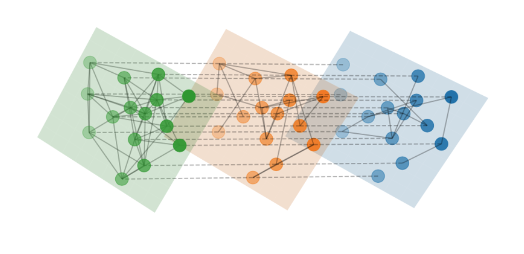 GitHub - CapucineGARCON/MVA2022-Geometric-Data-Analysis: Codebase for a ...