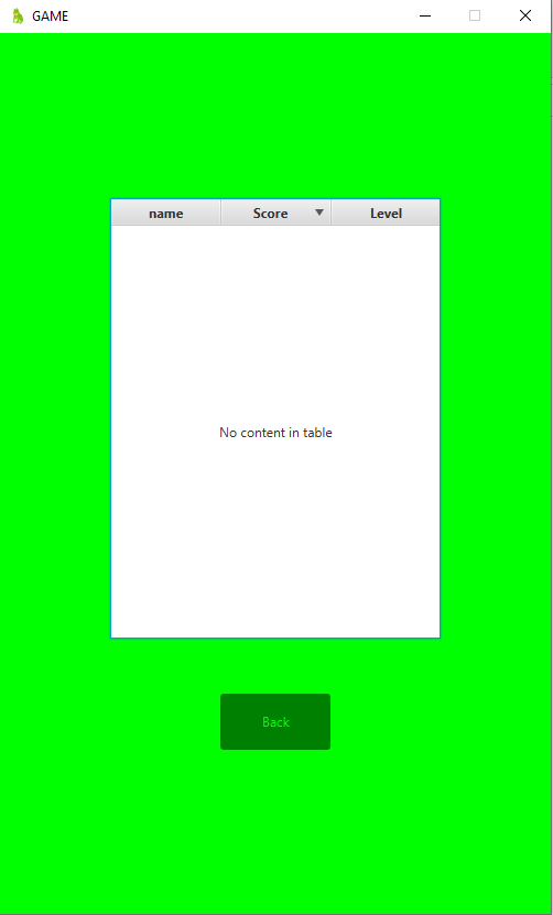 GitHub - hashemthe1/images-in-README: Screenshots of frogger game