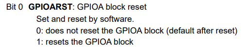 GitHub - Rafaelatff/target-STM32F401-drivers-GPIO: This project uses ...