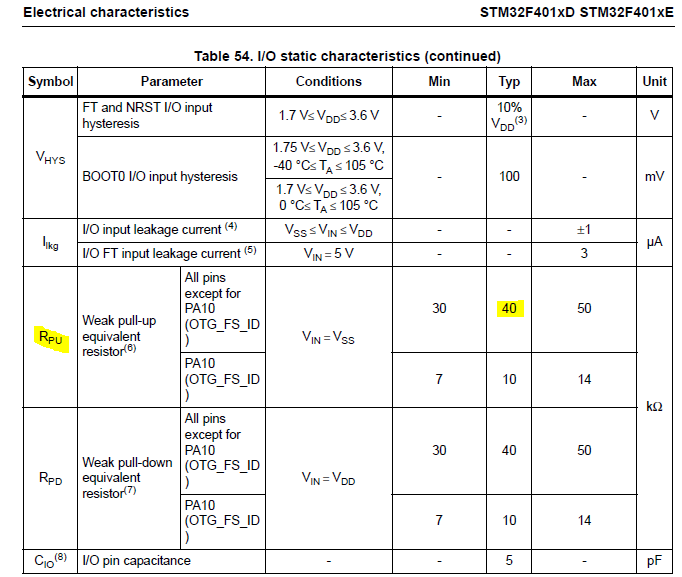 GitHub - Rafaelatff/target-STM32F401-drivers-GPIO: This project uses ...