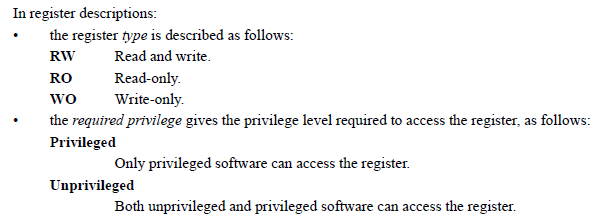 GitHub - Rafaelatff/simple-systick-arm4: One of my repositories for the ...