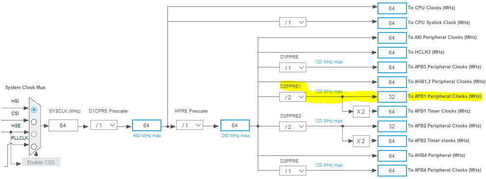 GitHub - Rafaelatff/target-TIM3-PWM: Code generated during studies for course 'Mastering ...