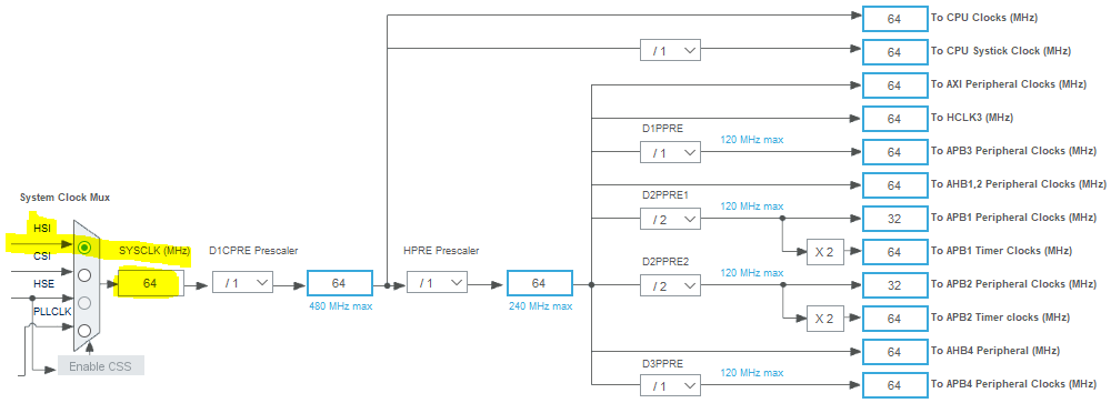 GitHub - Rafaelatff/target-TIM3-PWM: Code generated during studies for course 'Mastering ...