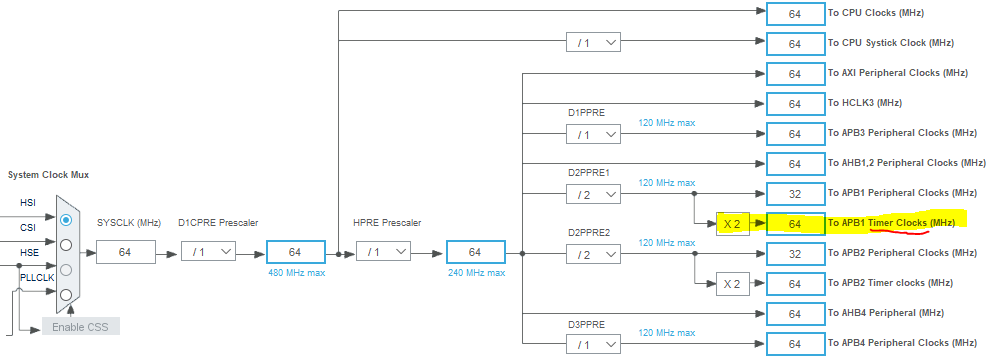 GitHub - Rafaelatff/target-TIM3-PWM: Code generated during studies for course 'Mastering ...