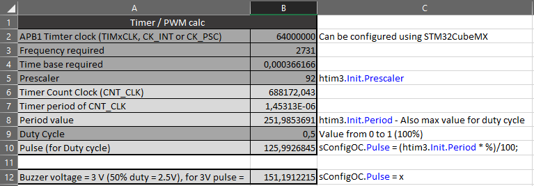 GitHub - Rafaelatff/target-TIM3-PWM: Code generated during studies for course 'Mastering ...