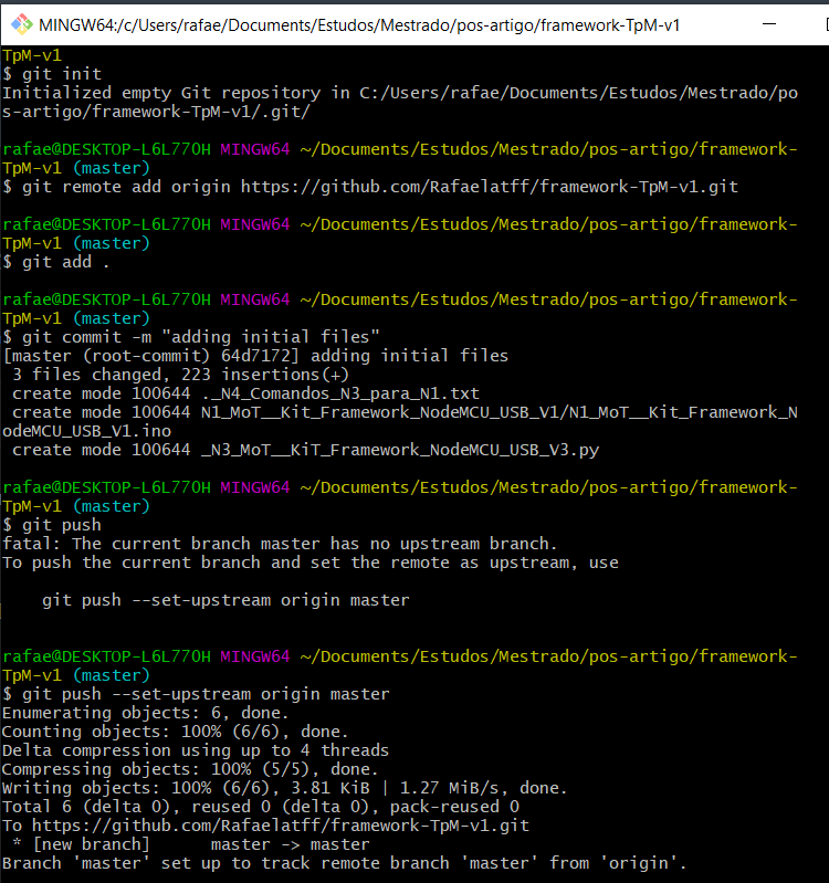 Github Rafaelatff Framework Tpm V1 Repositório Criado Para Armazenar