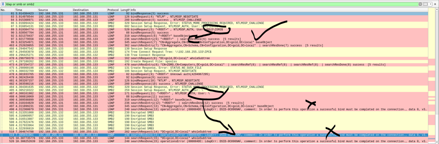 ntlmrelayx : LDAP bind error with COMPUTER account · Issue #821 ...