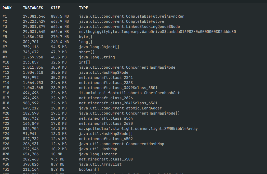 Large Memory Usage with ComputableFuture#runAsync · Issue #27 · Giggitybyte/SleepWarp · GitHub