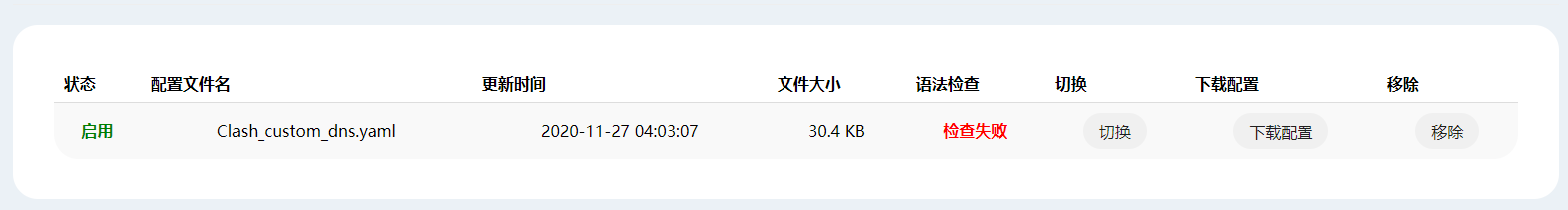 0.41.xx版本配置文件一直报错 · Issue #1033 · vernesong/OpenClash · GitHub