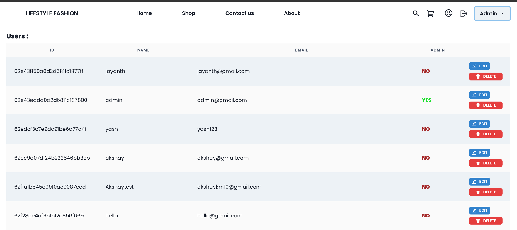 GitHub - jayanth-neu/INFO6150-Final-Project-Ecommerce: Fashion E-commerce Website