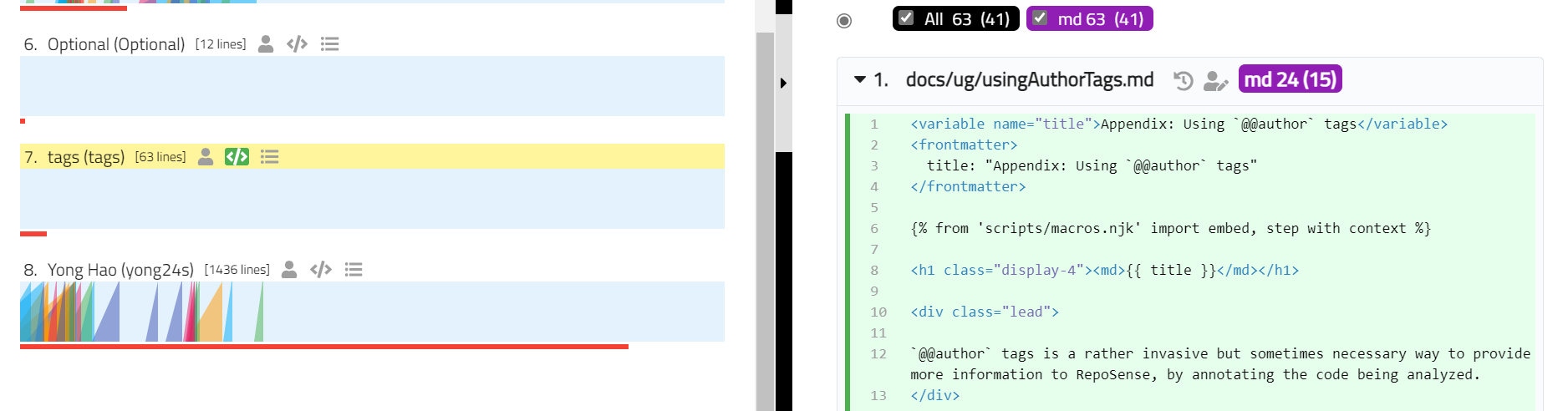 RepoSense incorrectly identify tagged authors · Issue #1568 · reposense/RepoSense · GitHub