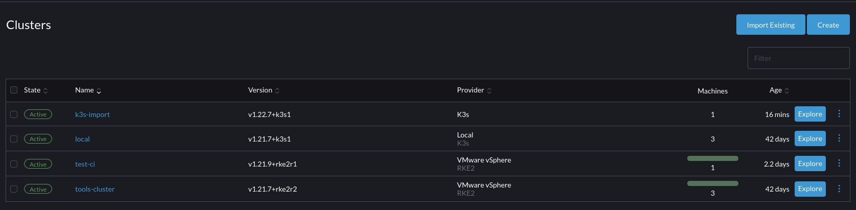 Deleting A Cluster In Error State Doesnt Remove Management Cluster