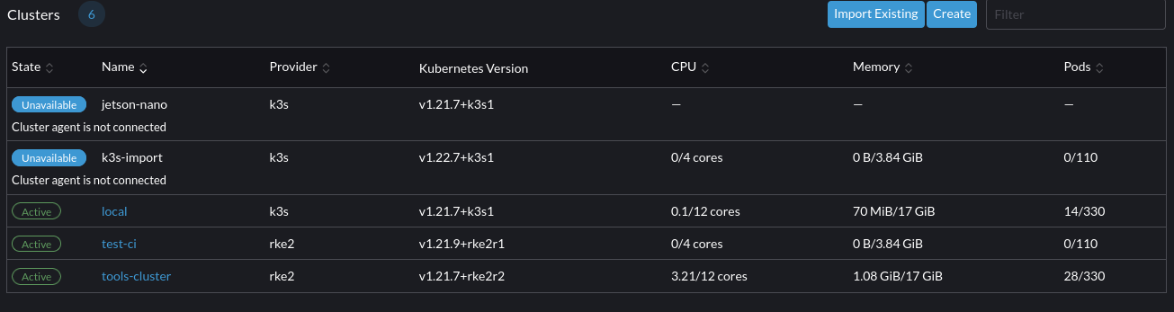 Deleting A Cluster In Error State Doesnt Remove Management Cluster