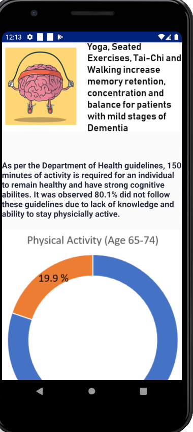 GitHub - AdnanShariff/Mobile-Application-Dementia