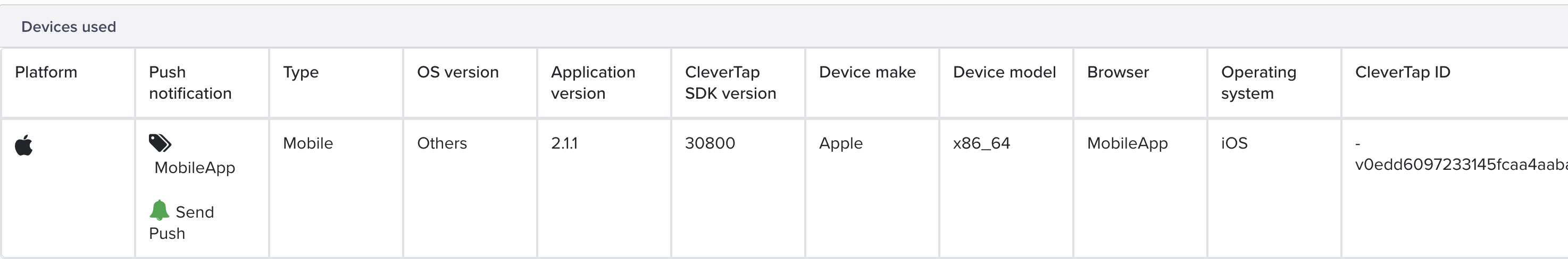 PushNotification integration · Issue #105 · CleverTap/clevertap-react-native · GitHub