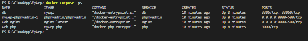 GitHub - emmikaka/Happy-Healthy-Plus-Web-App