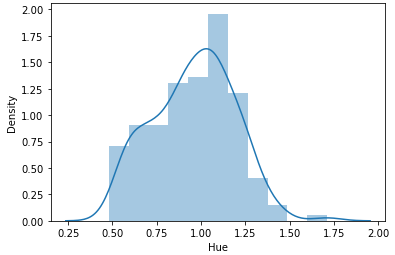 GitHub - zahra-q/k-means-clustering-using-numpy: Utilized a wine ...